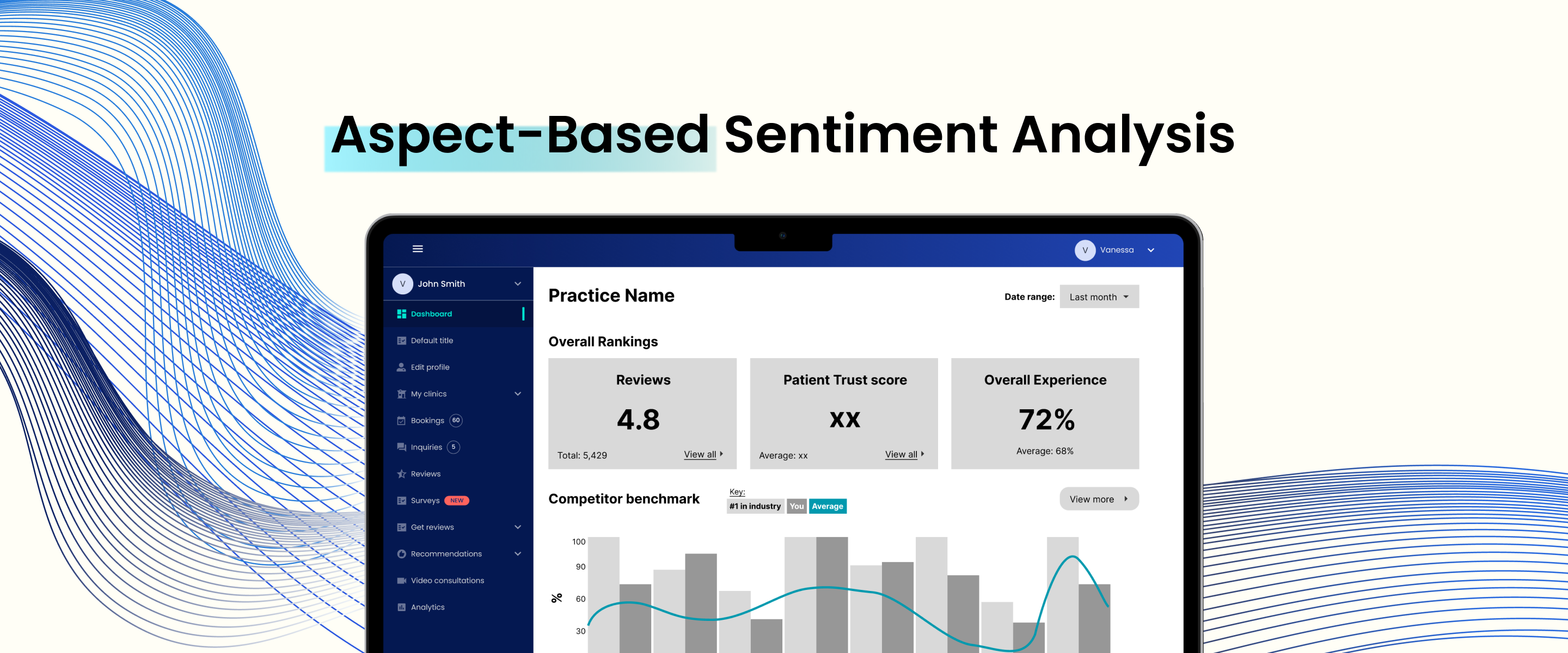 Sentiment Analysis | Appnovation
